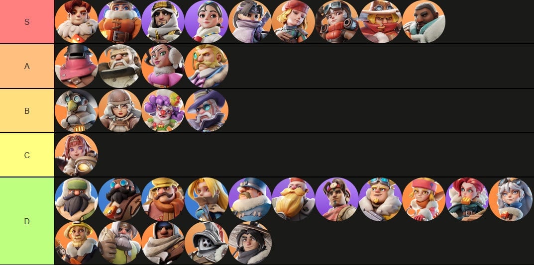 Everything You Need To Know About Bear Hunt in Whiteout Survival ...