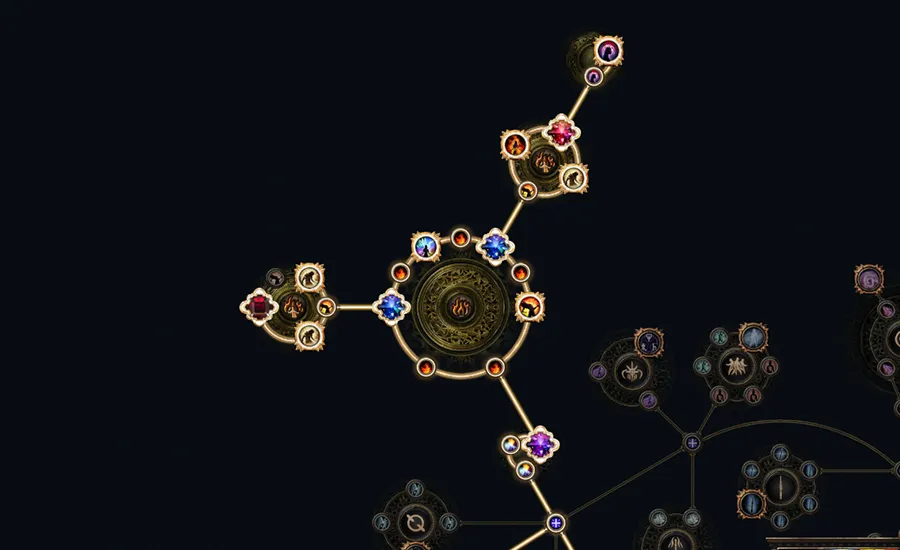 Path of Exile: Delirium League Mechanic Guide - Path of Exile Guides ...